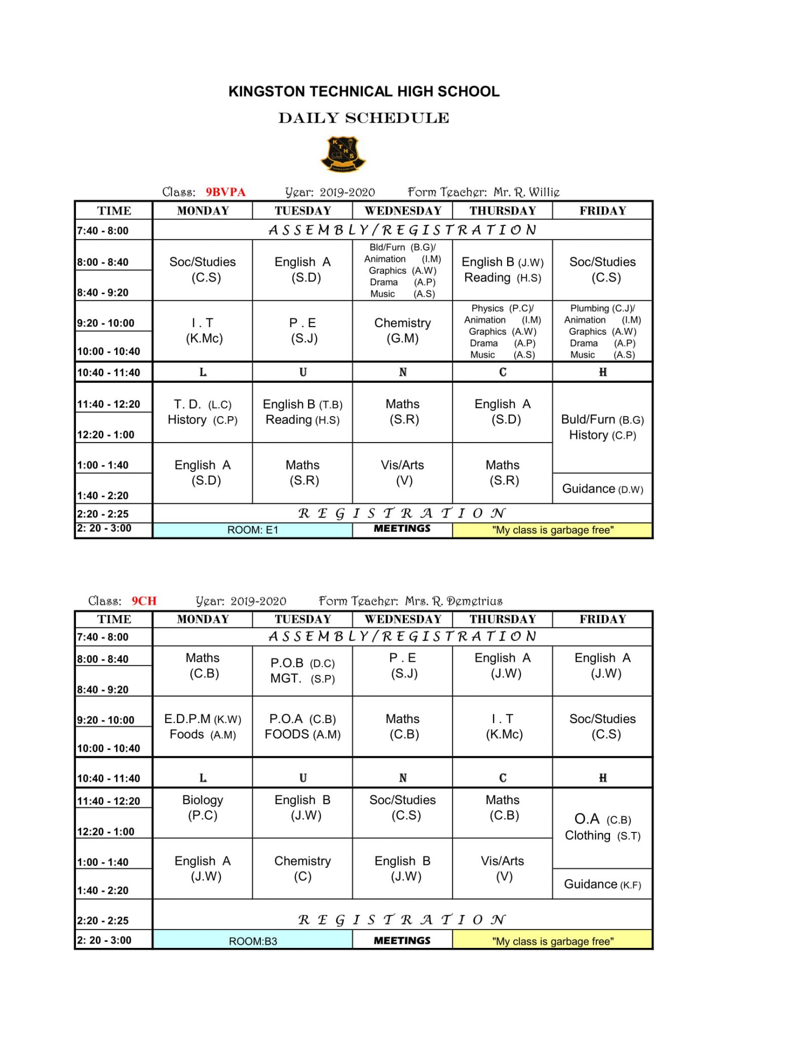 Grade 9 Schedule – Kingston Technical High School